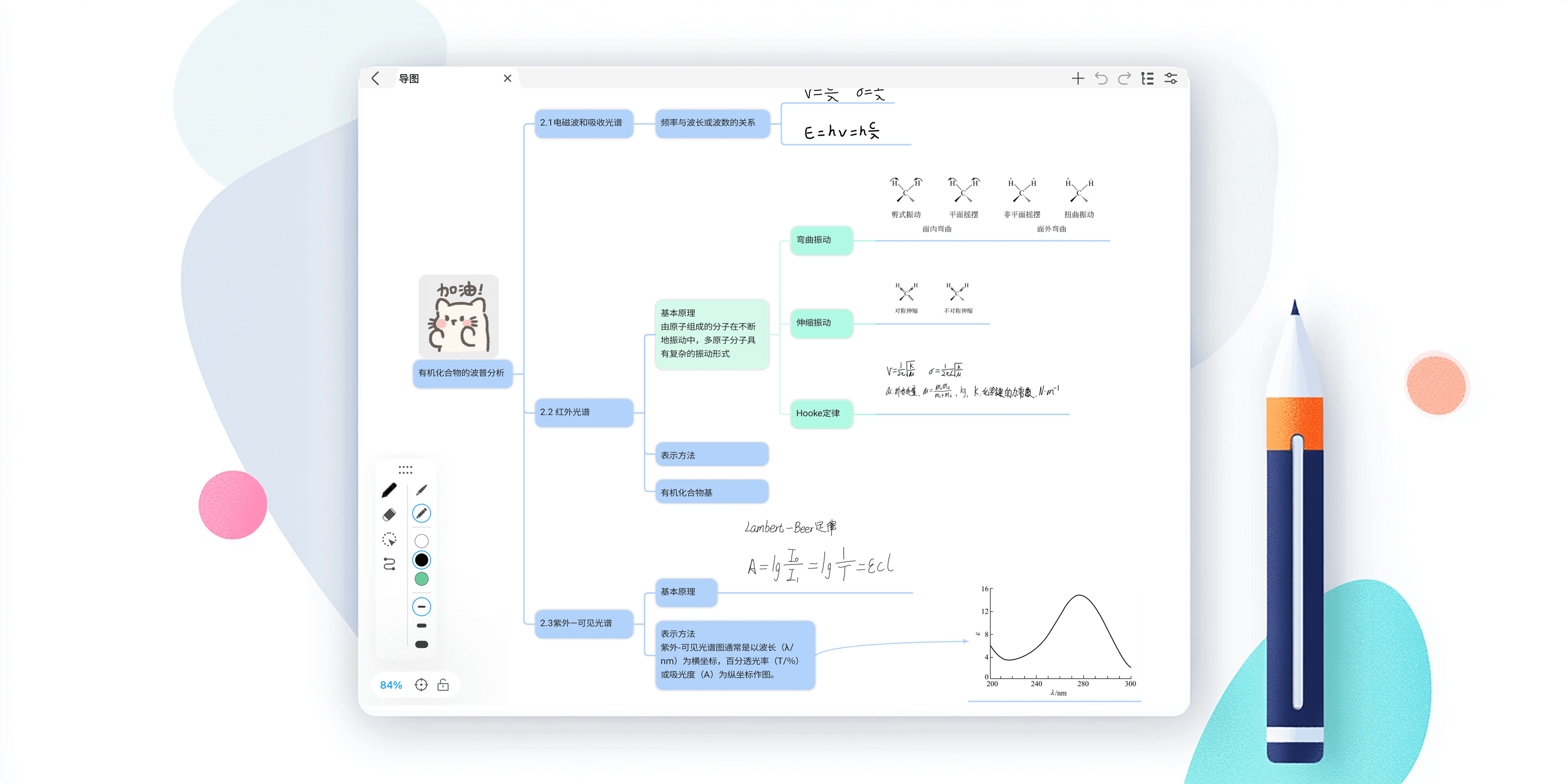 首页 | Mindhive 支持手写的思维导图